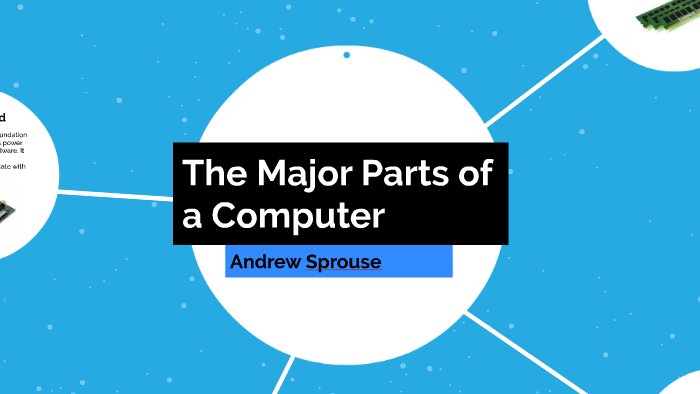 The Major Parts of a Computer by Andrew Sprouse on Prezi