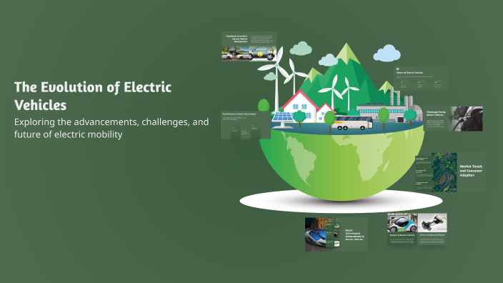 The Evolution of Electric Vehicles by Мария Нестерова on Prezi