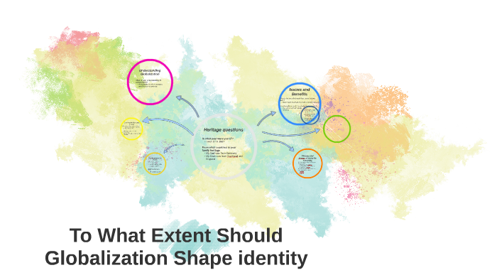 To What Extent Should Globalization Shape identity by Joe Smith on Prezi