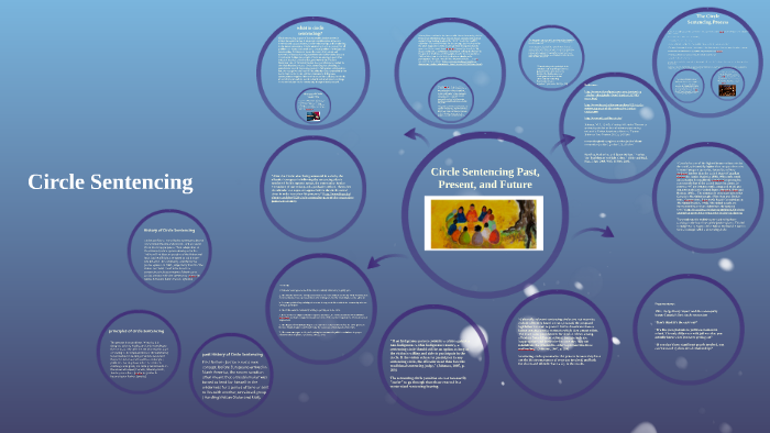 Circle Sentencing Past, Present, and Future. by on Prezi