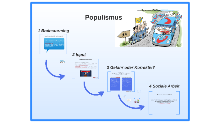 Populismus by D. P. on Prezi
