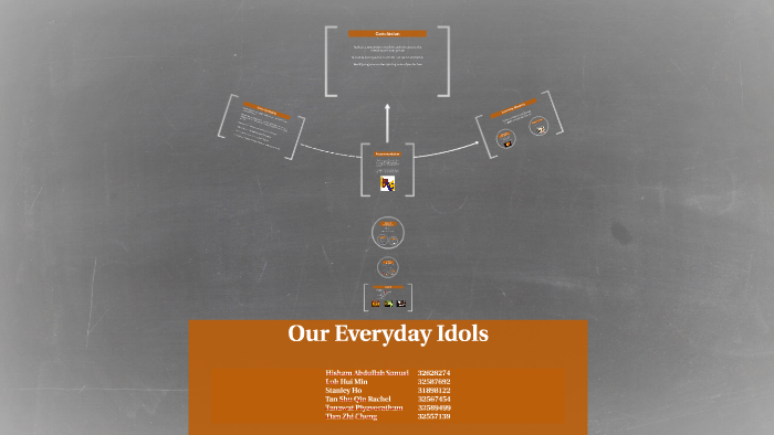 Our Everyday Idols by rachel tan on Prezi