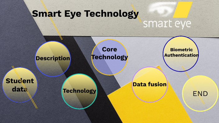 Smart Eye Technology by Jahid Hossain 202-15-14397 on Prezi