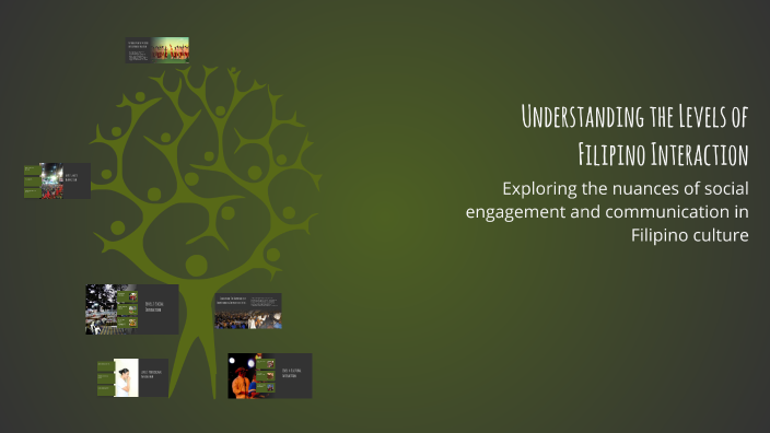 Understanding the Levels of Filipino Interaction by Francesca Ella Paje ...