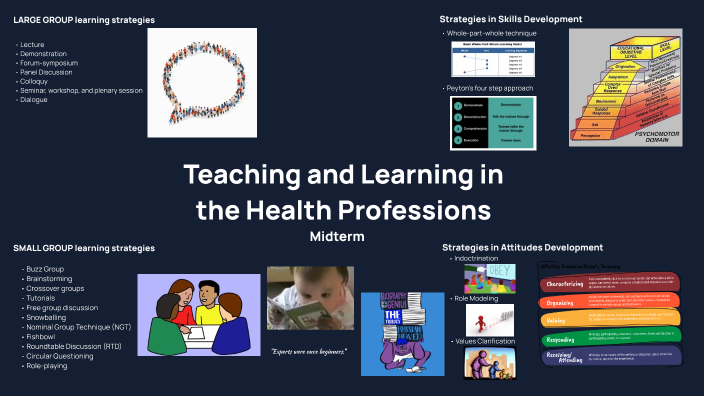 Midterm Portfolio by Diana Perillo on Prezi