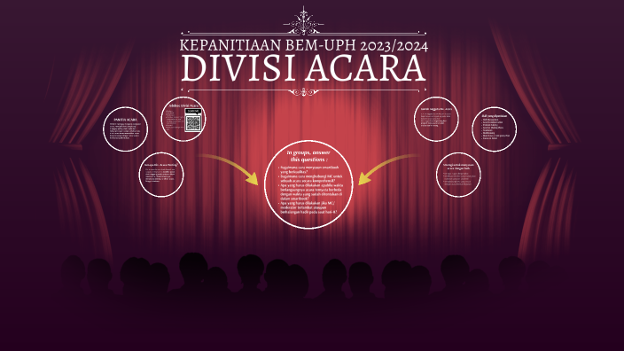 Divisi Acara - BEM-UPH 23/24 by Samantha Annabella on Prezi