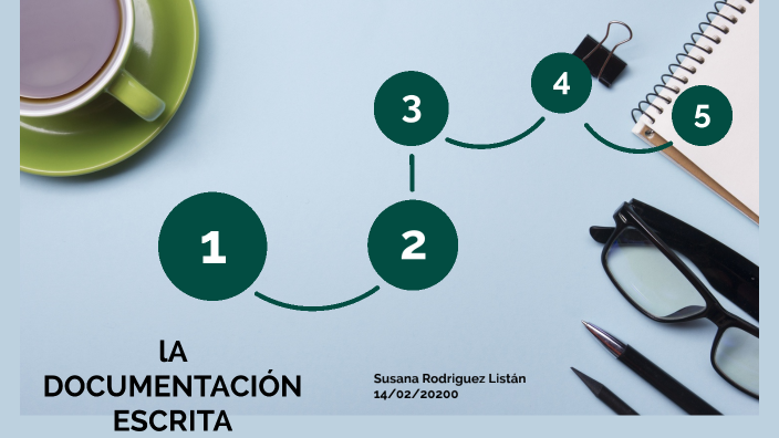 LA DOCUMENTACIÓN ESCRITA by susana rodriguez on Prezi