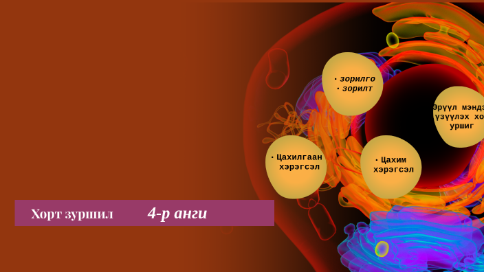 eruul mend by Bathuyg soyloo on Prezi