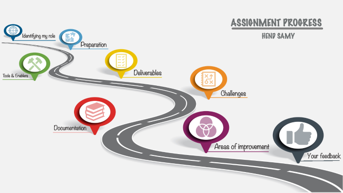 Assignment progress by HEND SAMY on Prezi