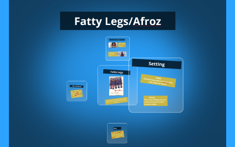 Fatty Legs by on Prezi
