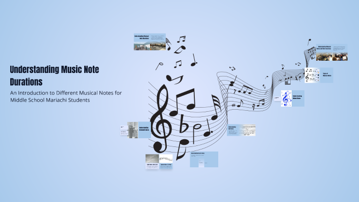 Understanding Music Note Durations by Angela Castillo on Prezi