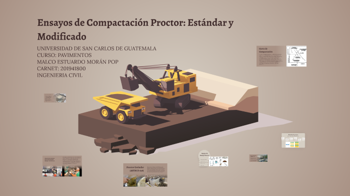 Ensayos de Compactación Proctor: Estándar y Modificado by MALCO ...