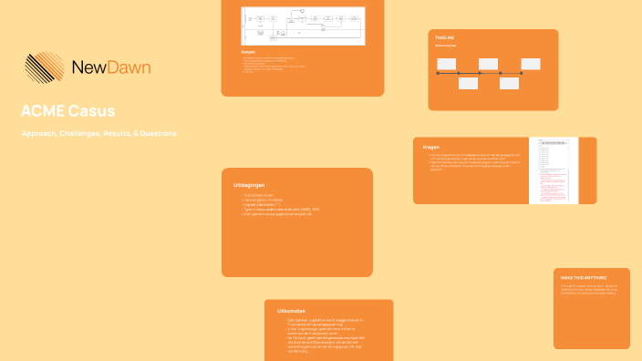 ACME Robotic Automation by Marleen van Loon on Prezi