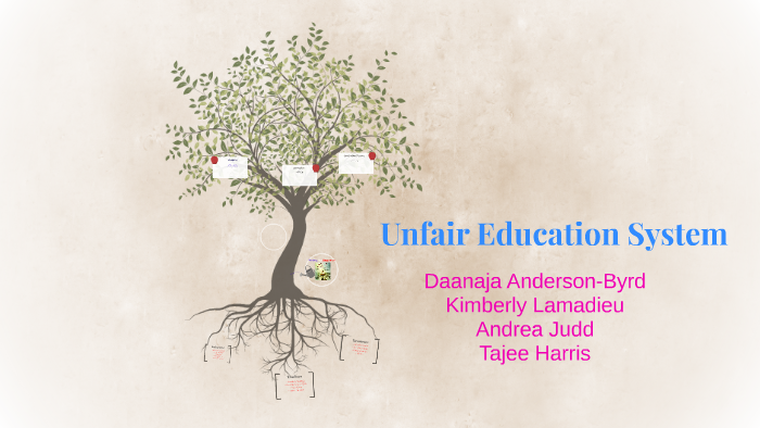 Unfair Education System by daanaja anderson on Prezi