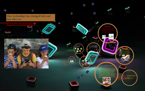 How technology has changed Family socialization by Will Taylor on Prezi