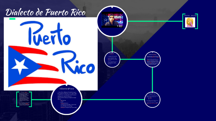 Dialecto de Puerto Rico by Jessica Rosales on Prezi