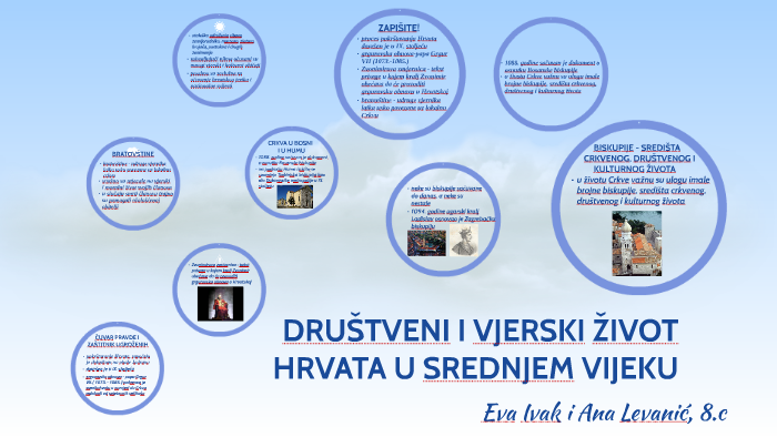 DRUŠTVENI I VJERSKI ŽIVOT HRVATA U SREDNJEM VIJEKU by Maria Levanic on ...