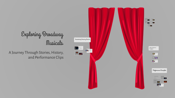 Exploring Broadway Musicals by Nicole Turski on Prezi