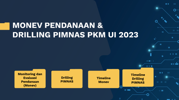 Monev Pendanaan - Drilling PIMNAS PKM UI 2023 by Rizka Novani on Prezi