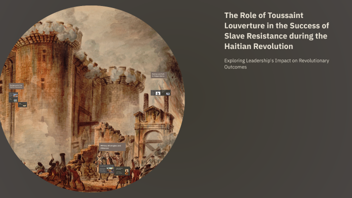 The Role of Toussaint Louverture in the Success of Slave Resistance ...