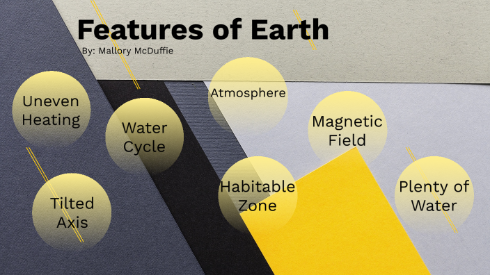 Unique Earth by Mallory McDuffie on Prezi