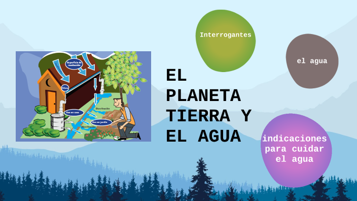 El planeta Tierra y el agua by Belgica Lucas on Prezi