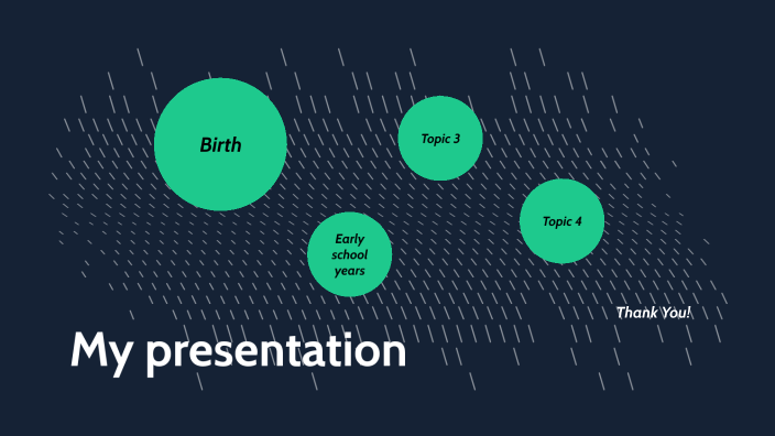 Andrew Coonfield -- Timeline by Andrew Coonfield on Prezi