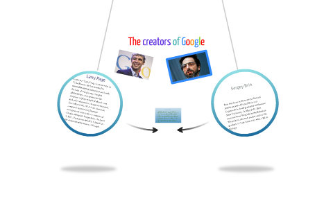 The creator of Google by mell man on Prezi