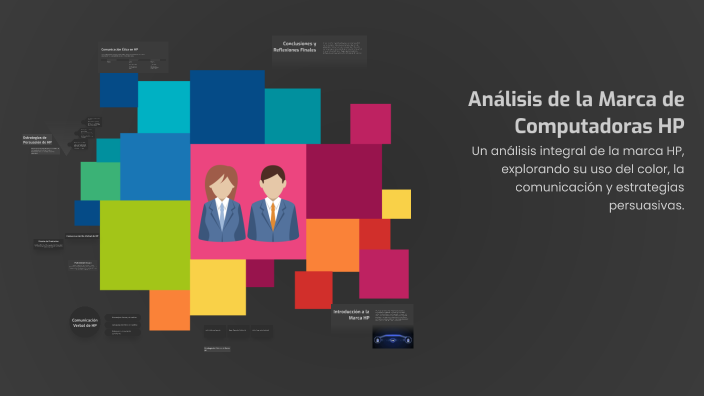 Análisis de la Marca de Computadoras HP by Nicolas Martinez on Prezi