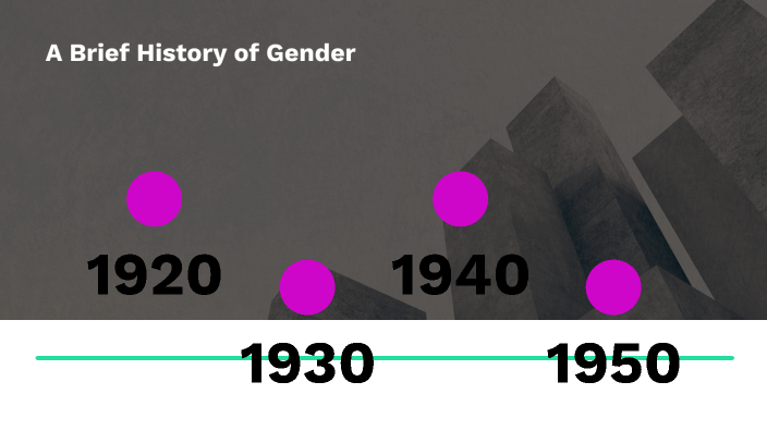 A Brief History of Gender by kerri cohn on Prezi