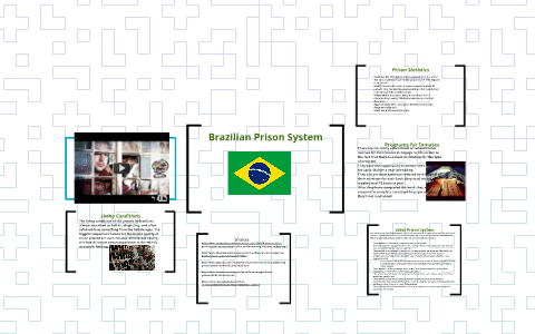 Brazilian Prison System by Colin Dalby on Prezi
