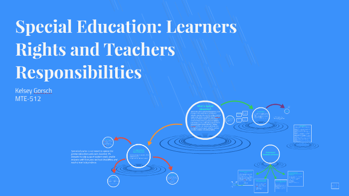 Special Education: Learners Rights and Teachers Responsiblit by Kelsey ...
