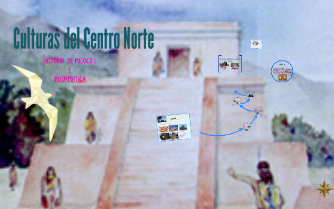 Culturas del Centro Norte by Christian Orlando Martinez Enriquez on Prezi