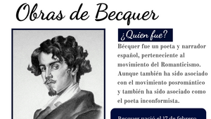 Infografía de Gustavo Adolfo Bécquer by Eva Salas Botella on Prezi Design