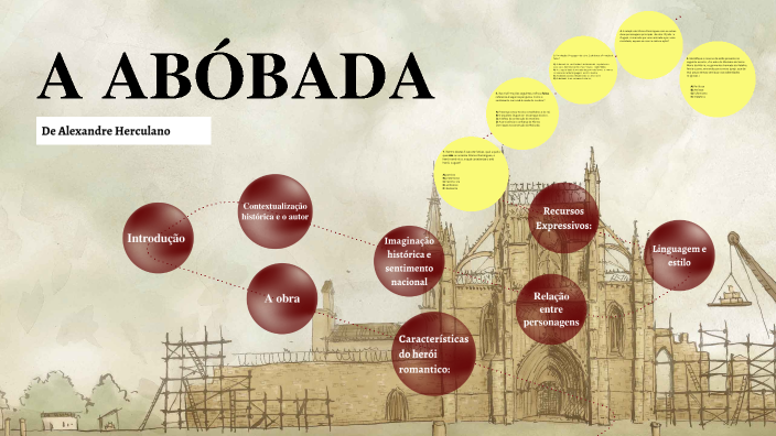 A ABOBADA 12Dde by Rodrigo Cavaleiro on Prezi