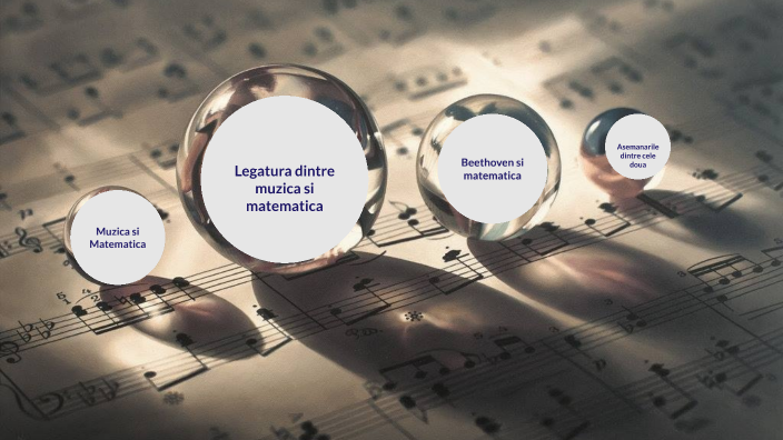 Teodora Rusu,Raluca Motoc,Cosmina Lupu si Carla Dascalu by theo on Prezi