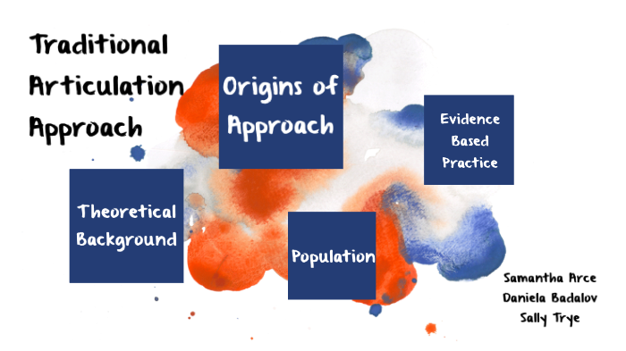 Traditional Articulation Approach by samantha arce on Prezi