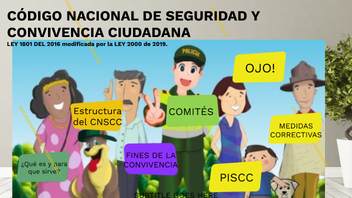 Codigo Nacional De Policía By Daniela Mejía Forero On Prezi