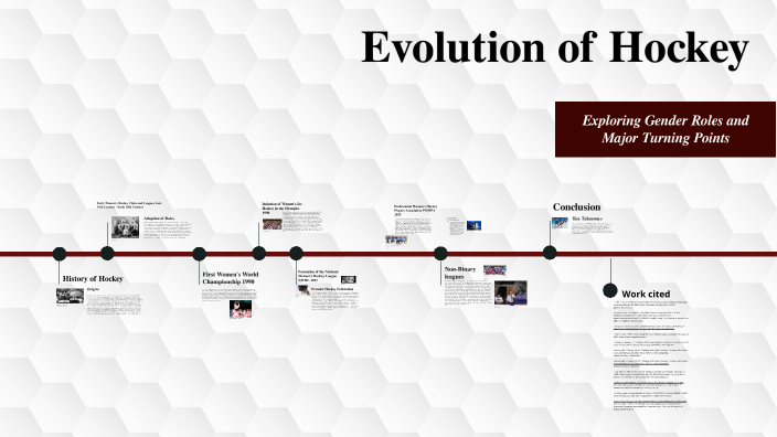 The Evolution of Hockey by Willem Thurber on Prezi