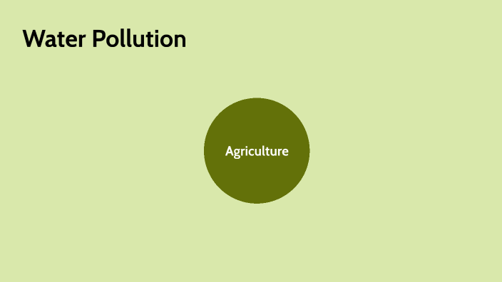 water pollution - agriculture by Ava Cantone on Prezi