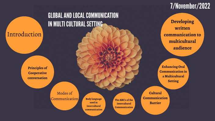 Global and Local Communication by Richiem Labatos on Prezi