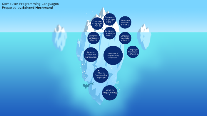 Computer programming language by Sahand Hoshmand on Prezi