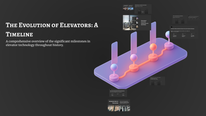 The Evolution of Elevators: A Timeline by S Brinklow on Prezi