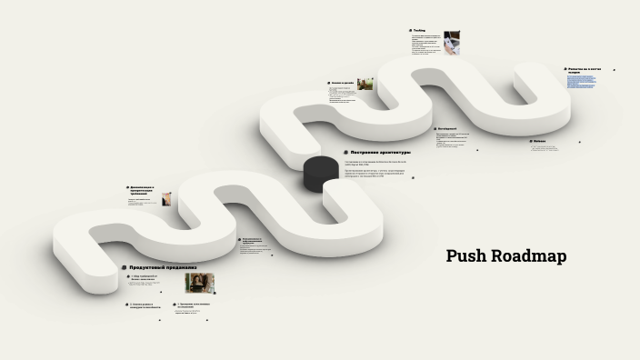 Push Roadmap by Aidana Kairat on Prezi
