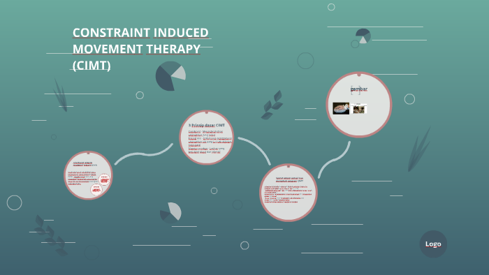 CONSTRAINT INDUCED MOVEMENT THERAPY (CIMT) by najua mahendrayani on Prezi