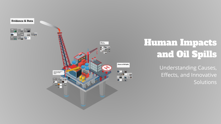 Human Impacts and Oil Spills by Olivia Ibrahim on Prezi