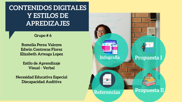 CONTENIDOS DIGITALES by Edwin Matias Contreras Florez on Prezi