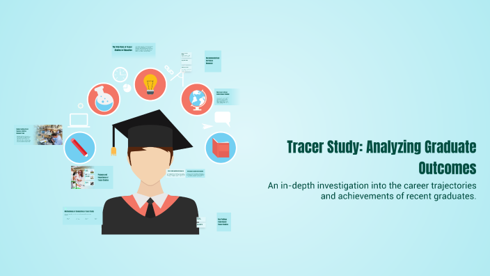 Tracer Study: Analyzing Graduate Outcomes by Kemahasiswaan PBC on Prezi