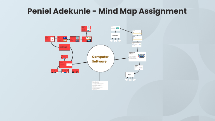 Peniel Adekunle - Mind Map Assignment by Peniel Adekunle on Prezi