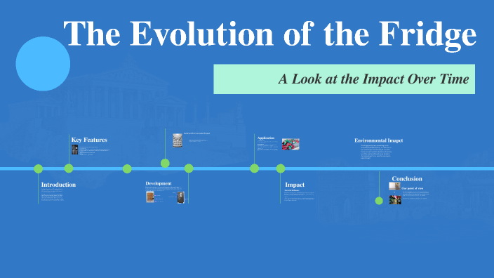 The Evolution of the Fridge by Abigiya Negash on Prezi